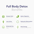 Coseva Advanced TRS Detox: Unleashing a Better You, Free from Toxins!